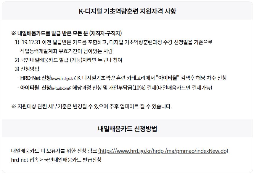 Okky 우수훈련기관 아이티윌온라인교육 1101개강 취준생and재직자 K 디지털기초역량훈련 스프링부트 Sns 포토그램 프로젝트포트폴리오 제작