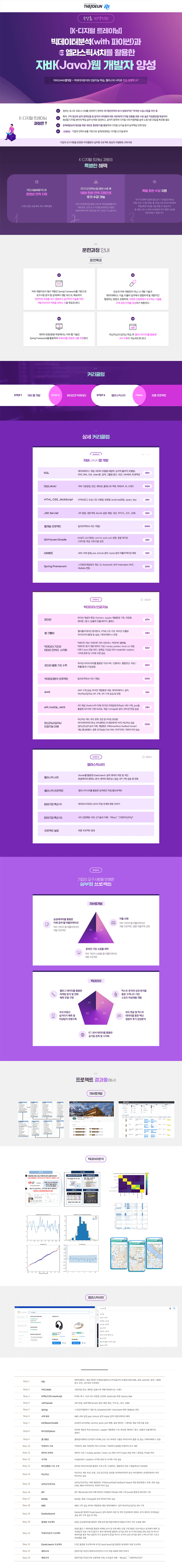 Okky 더조은컴퓨터아카데미 종로 빅데이터분석with 파이썬과 엘라스틱서치를 활용한 자바java웹개발자양성