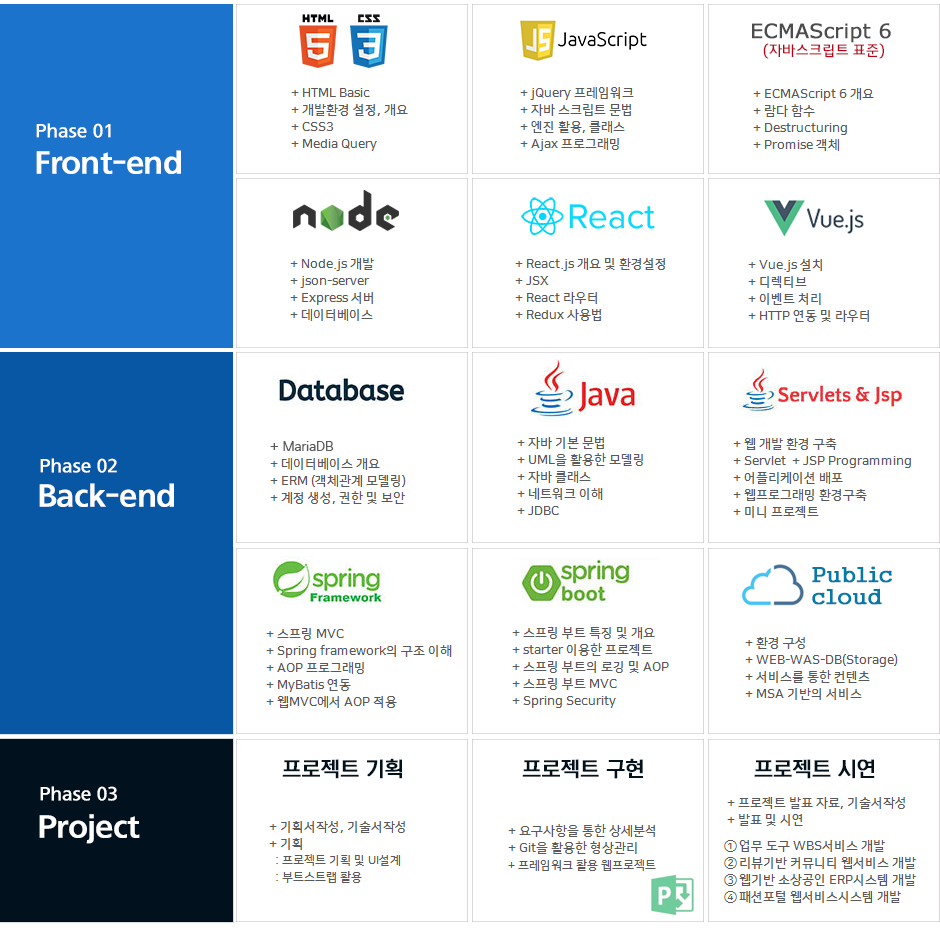 OKKY - 이게 6달로 가능한가요?